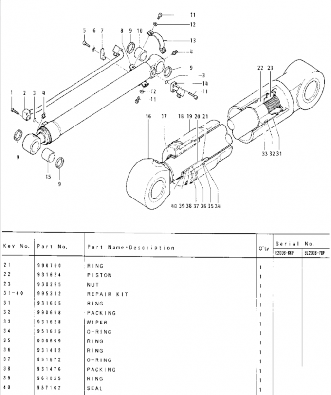 Excavator E110B E120B Bucket Cylinder Seal Kit 099-5312 0995312